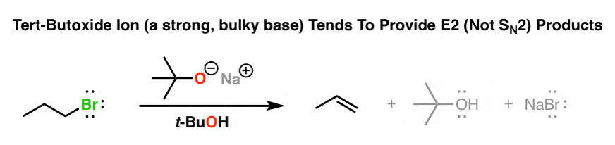 Deciding SN1/SN2/E1/E2 (2) – The Nucleophile/Base — Master Organic Chemistry