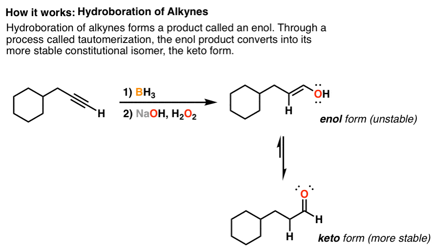 Borane (BH3) as a reagent in organic chemistry — Master Organic Chemistry