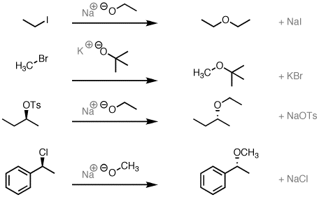 SN2 reaction of alkoxide ions with alkyl halides to give ethers ...