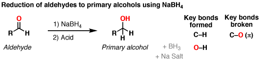 Addition of NaBH4 to aldehydes to give primary alcohols — Master ...