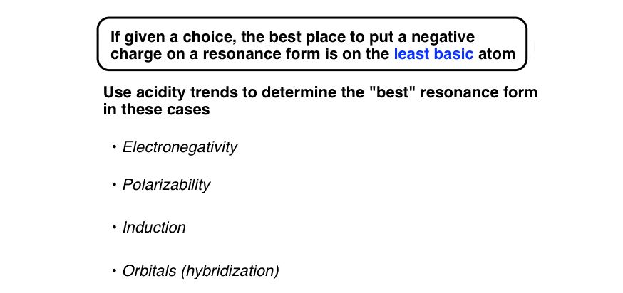 How to stabilize negative charge in organic chemistry resonance ...