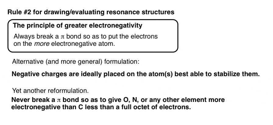 Evaluating Resonance Forms Where To Put Negative Charges