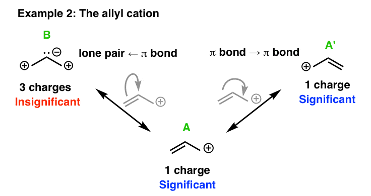 Evaluating Resonance Forms (1) – The Rule of Least Charges — Master ...