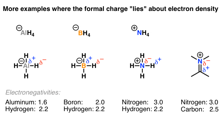 Common Mistakes: Formal Charges Can Mislead — Master Organic Chemistry