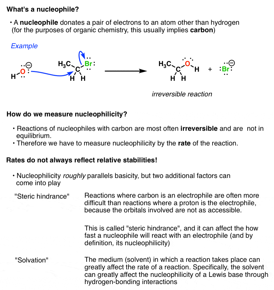 Nucleophilicity vs. Basicity — Master Organic Chemistry