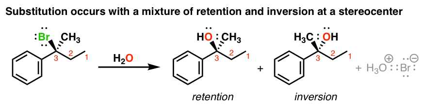 The SN1 Mechanism — Master Organic Chemistry