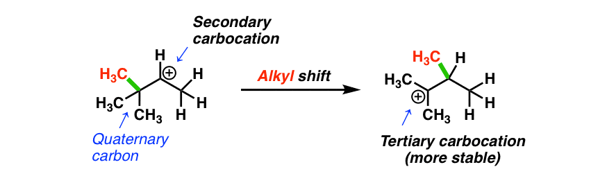 Rearrangement Reactions (2) – Alkyl Shifts — Master Organic Chemistry