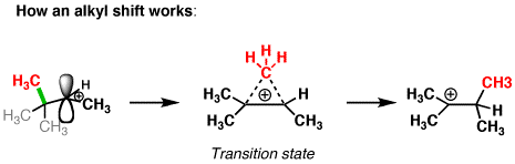 Rearrangement Reactions (2) – Alkyl Shifts — Master Organic Chemistry