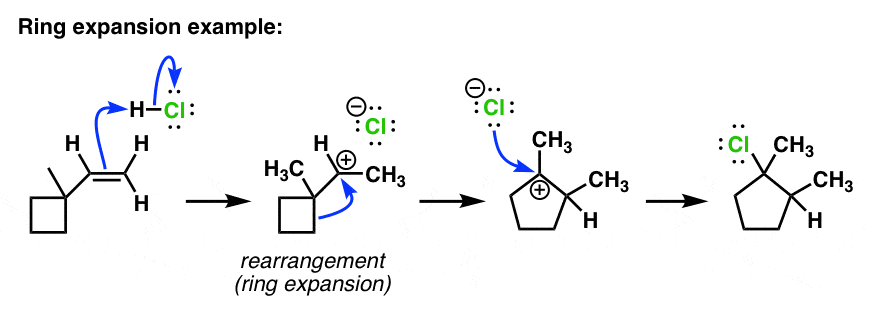 Rearrangements in Alkene Addition Reactions — Master Organic Chemistry