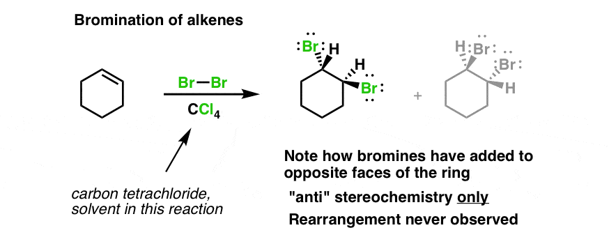 Bromination of Alkenes – How Does It Work? — Master Organic Chemistry