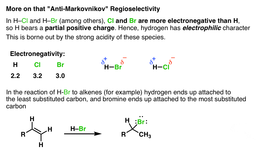 Hydroboration of Alkenes: The Mechanism — Master Organic Chemistry