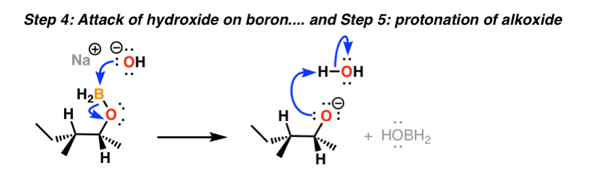 Hydroboration of Alkenes: The Mechanism — Master Organic Chemistry