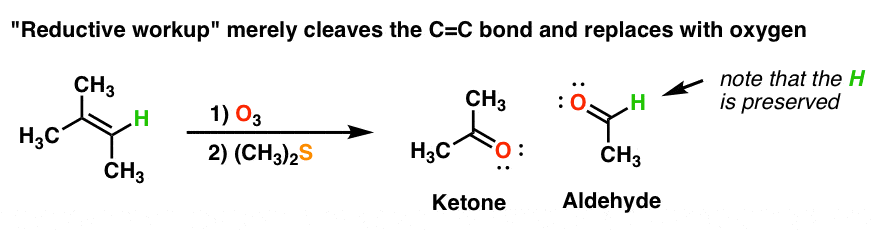 Alkene Reactions: Ozonolysis — Master Organic Chemistry
