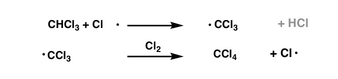 Initiation, Propagation, Termination — Master Organic Chemistry