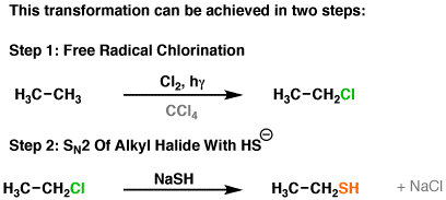 Introduction To Synthesis — Master Organic Chemistry