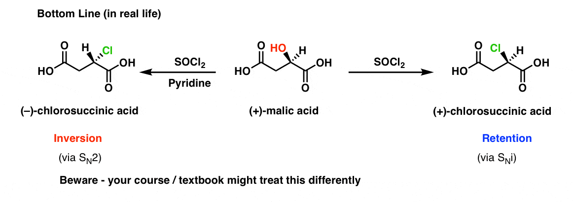SOCl2 and the SNi Mechanism — Master Organic Chemistry