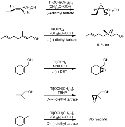 Sharpless Epoxidation — Master Organic Chemistry