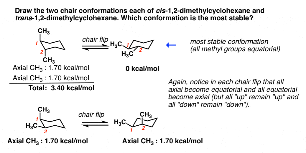 Which Cyclohexane Chair Is Of Lower Energy? — Master Organic Chemistry