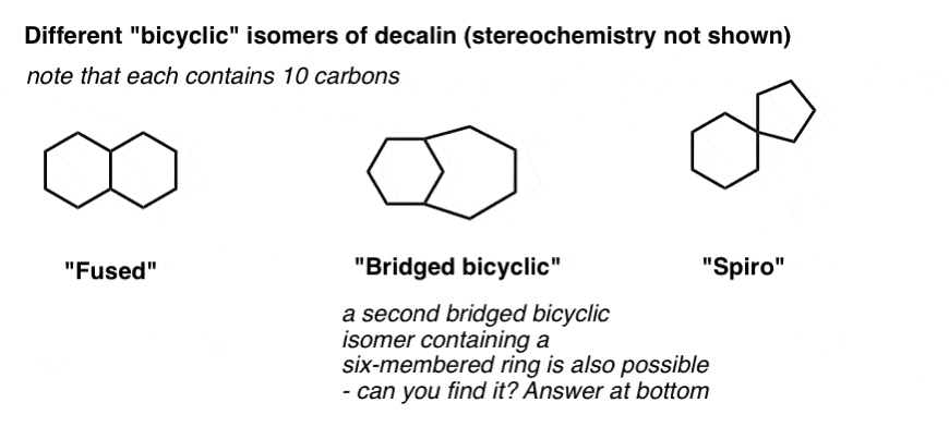 Bridged Bicyclic Rings (And How To Name Them) — Master Organic Chemistry