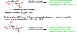 Organic Chemistry Resources and Study Tips | Master Organic Chemistry